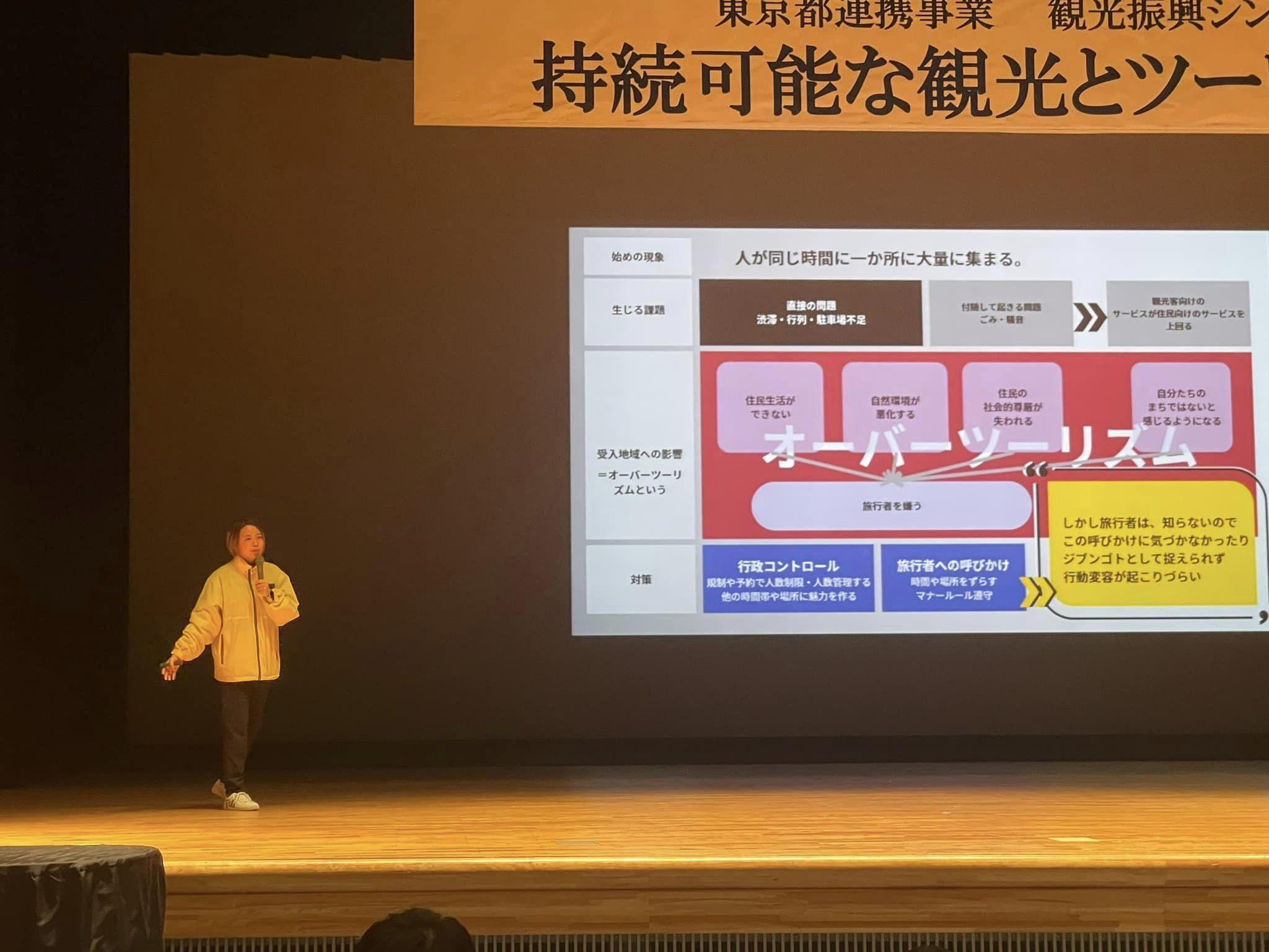 全国初！ツーリストシップの名前が付いたシンポジウム「東京都連携事業：持続可能な観光とツーリストシップ」が開催。登壇しました。 - TOURISTSHIP